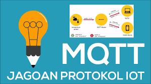 Konekthing | Sudah Tahukah Kamu Apa Itu Protokol MQTT Pada Internet of ...