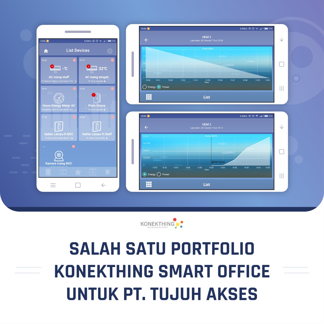 Konekthing | Ini Merupakan Salah Satu Hasil Karya Portofolio SmartOffice Untuk PT. Tujuh Akses ...